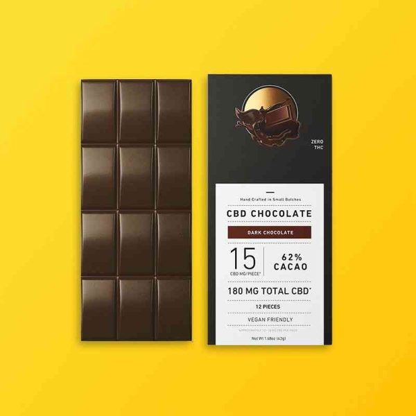 Get Custom CBD Chocolate Packaging Boxes in Bulk | Silver Edge Packaging