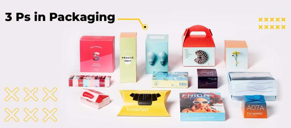 3 Custom Packaging Rules That Brands Use for Efficient Marketing