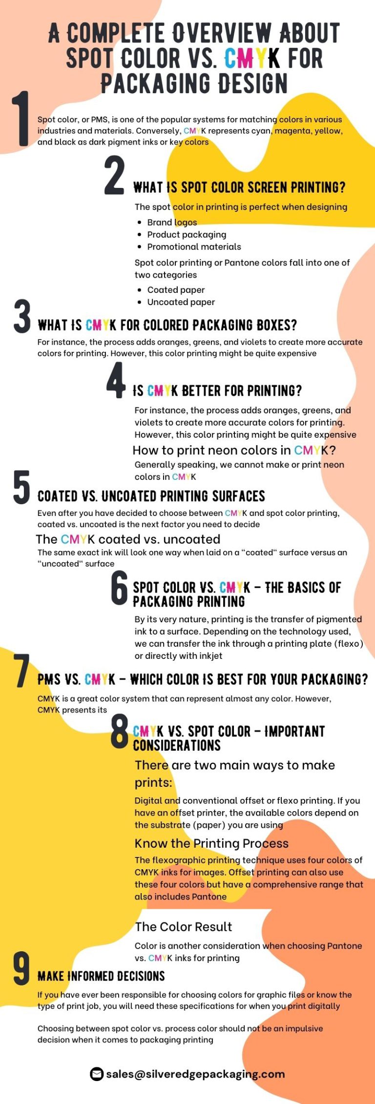 A Complete Overview About Spot Color vs. CMYK for Packaging Design